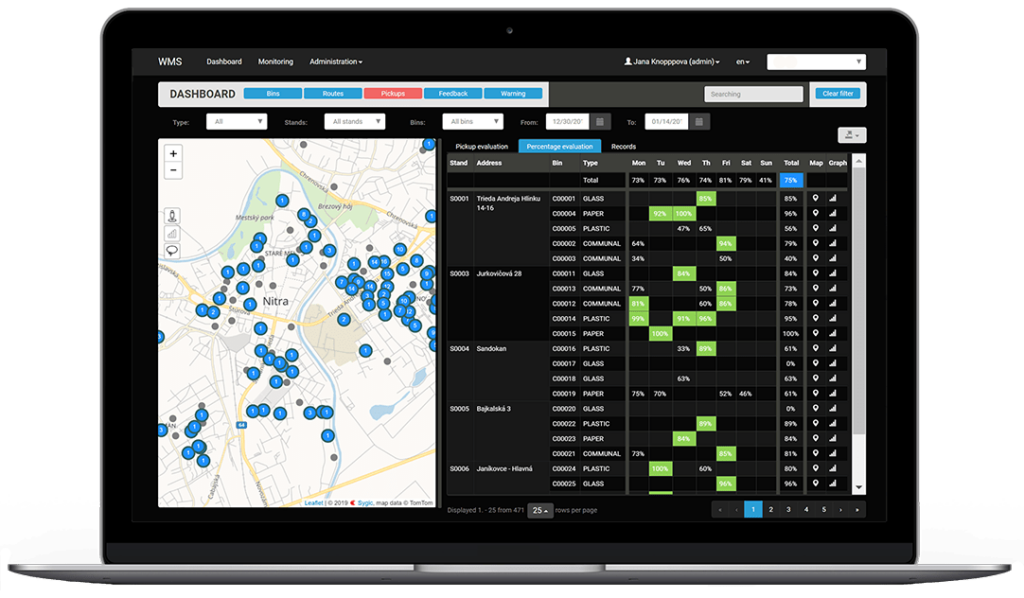 Smart Bins - Waste Level Monitoring - New - Simply Unified