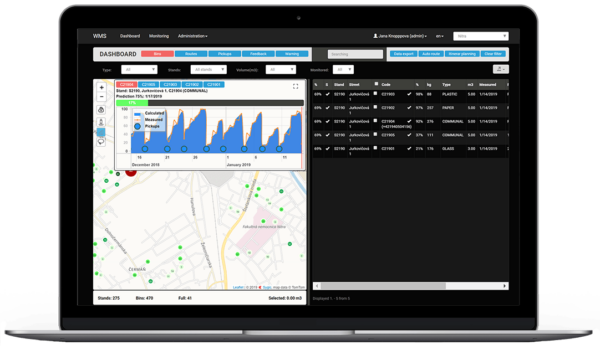 Smart Bins - Waste Level Monitoring - New - Simply Unified
