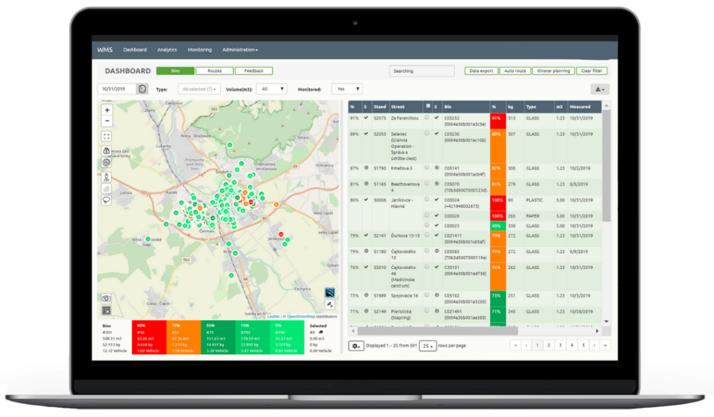 Smart Bins - Waste Level Monitoring - New - Simply Unified